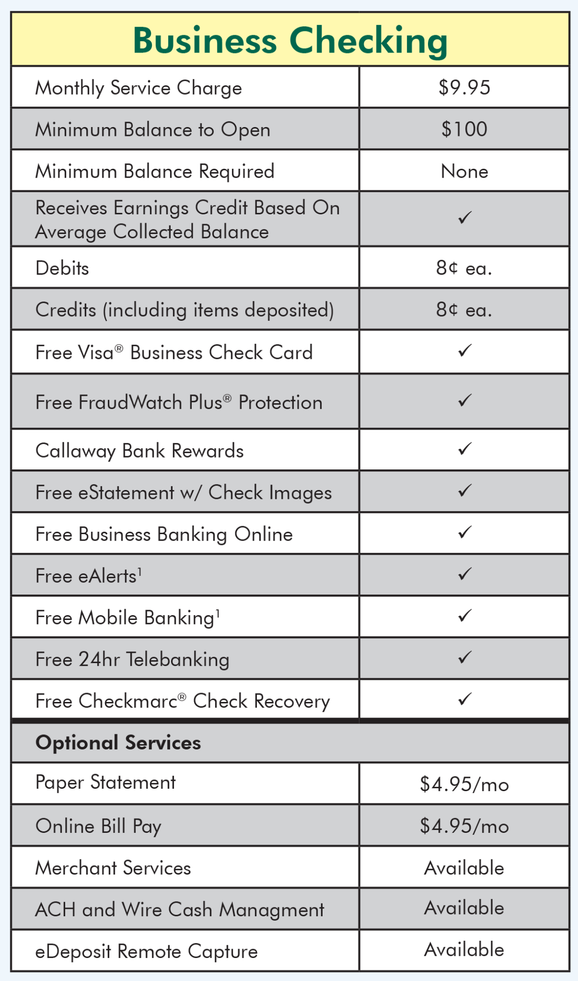 BusinessCheckingflyer July13 | The Callaway Bank