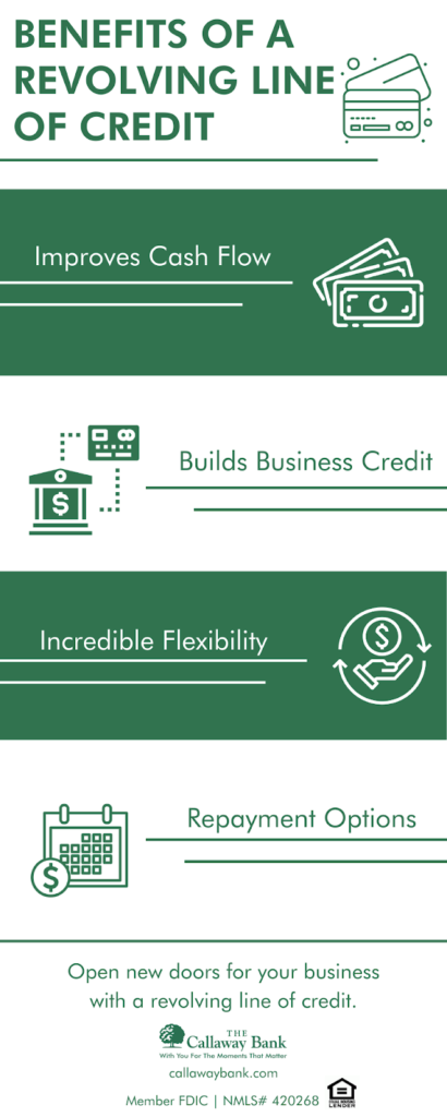 The Benefits of a Revolving Line of Credit for Your Business | The ...